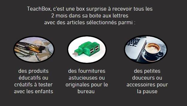 Payfacile.com | Témoignage de la box e-commerce The Teach Box