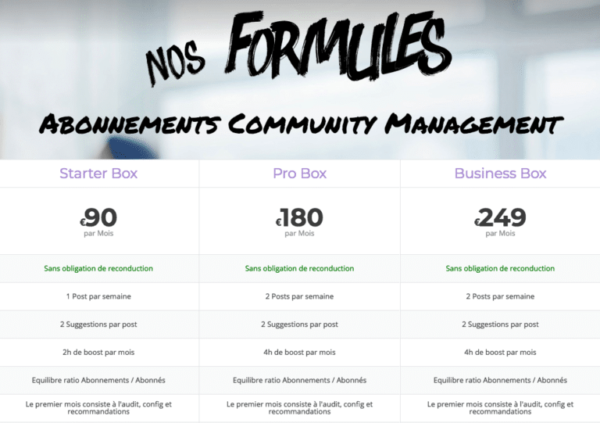 Les Agences Web doivent proposer des abonnements | Blog Payfacile